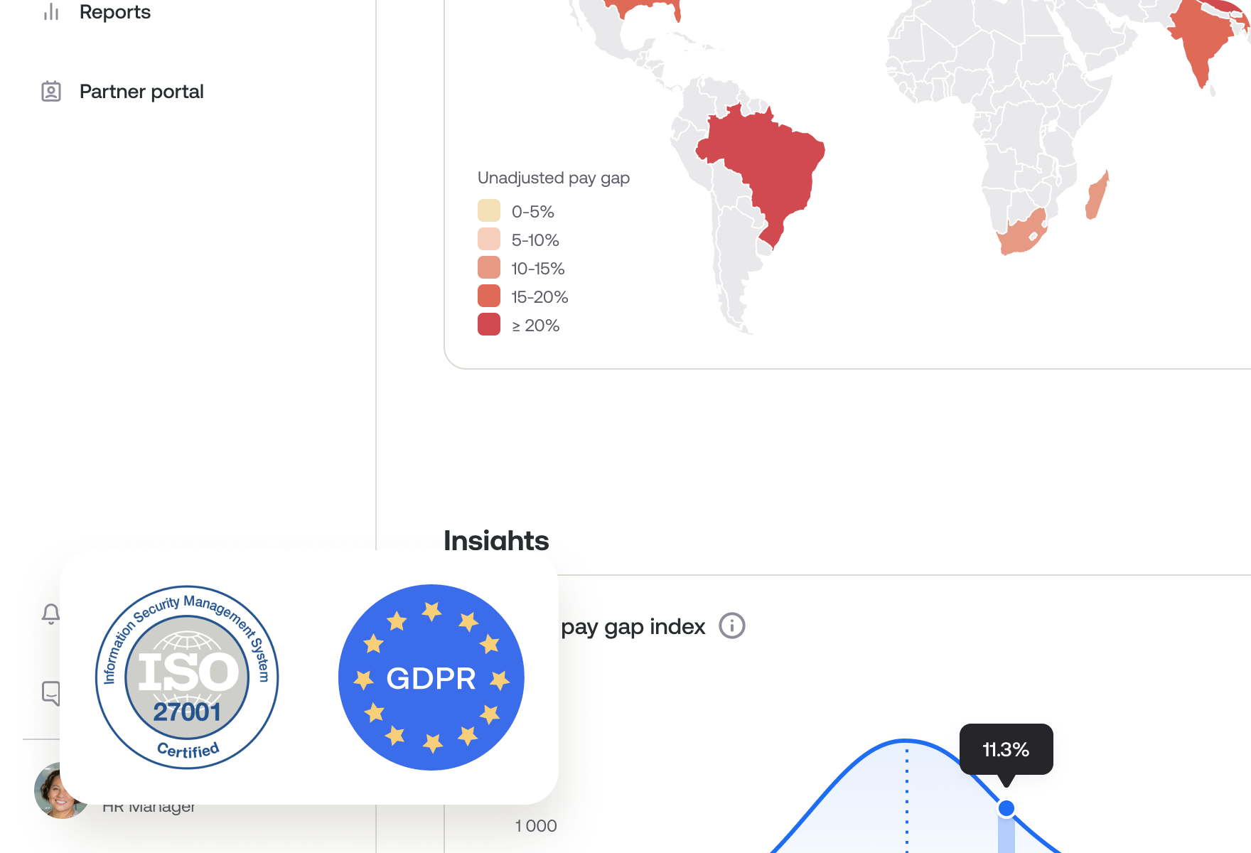 Leading Pay Equity Platform | Sysarb